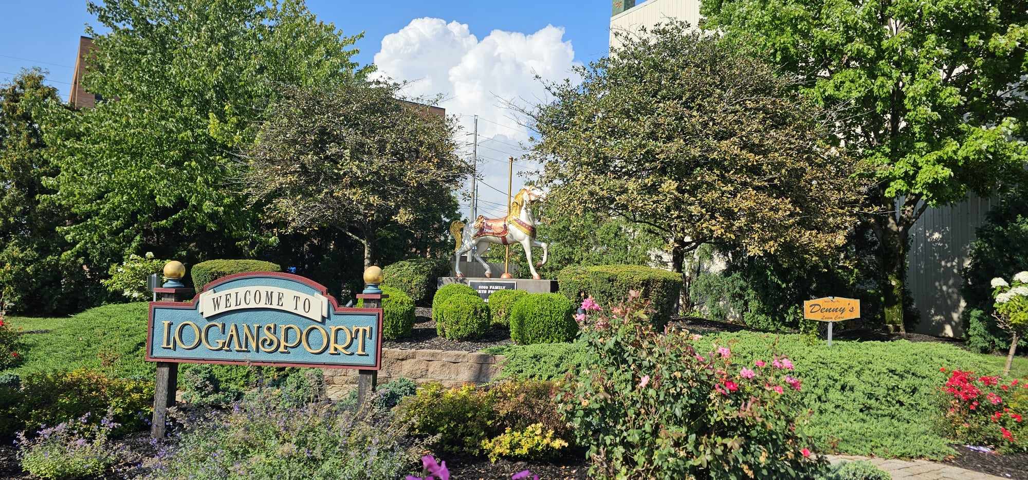 Facts, Figures and FAQs - Logansport Re-Imagined